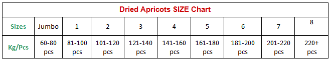 Dried Apricots,Hong Kong FruitsImport price supplier - 21food